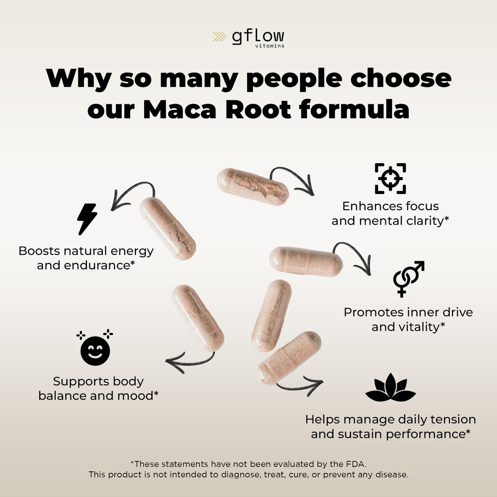 Peruvian maca for enhanced stamina