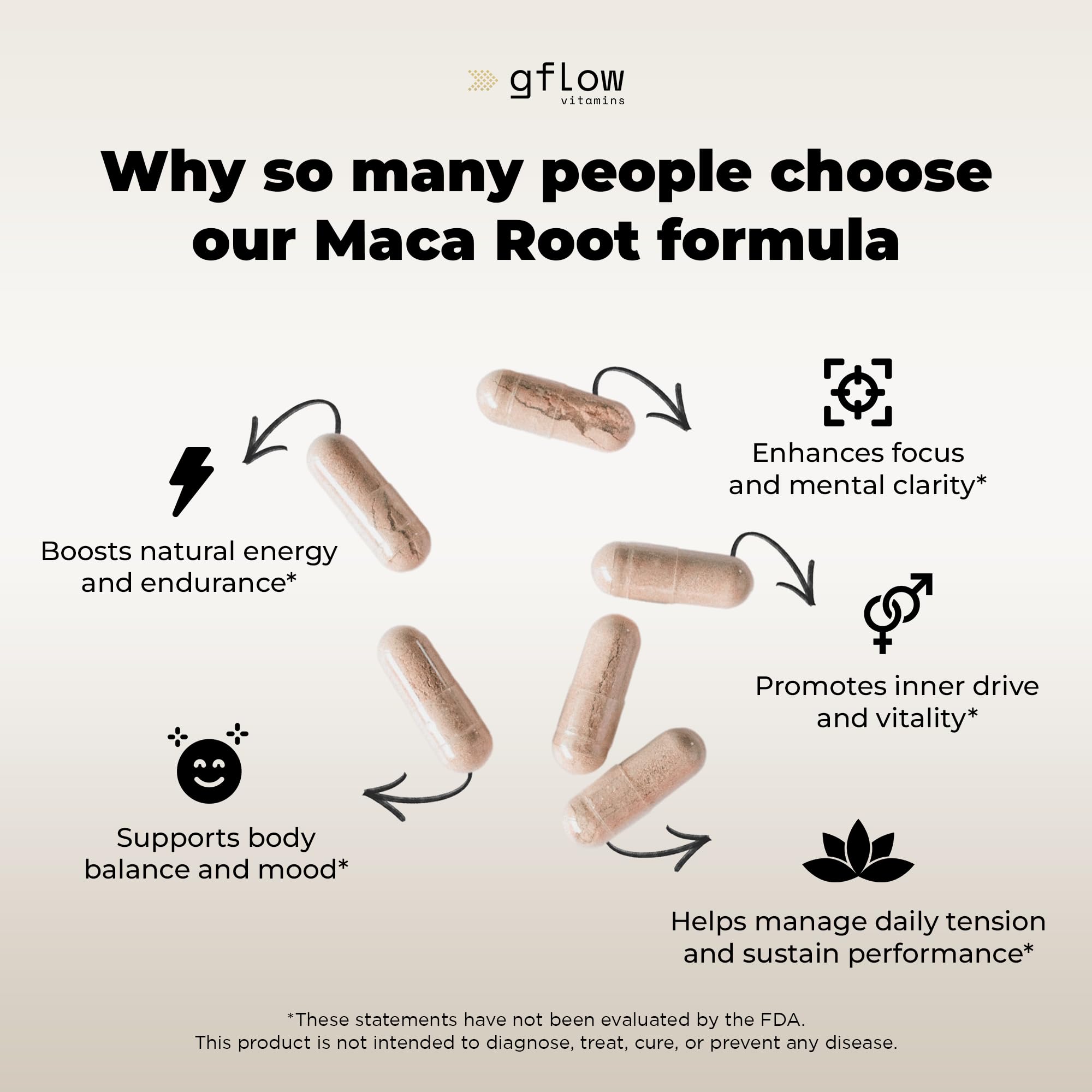 Peruvian maca for enhanced stamina