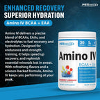 PEScience amino acids for athletes