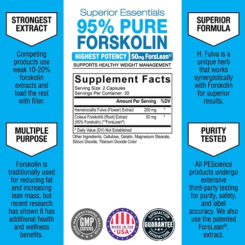 PEScience Forskolin for fitness support