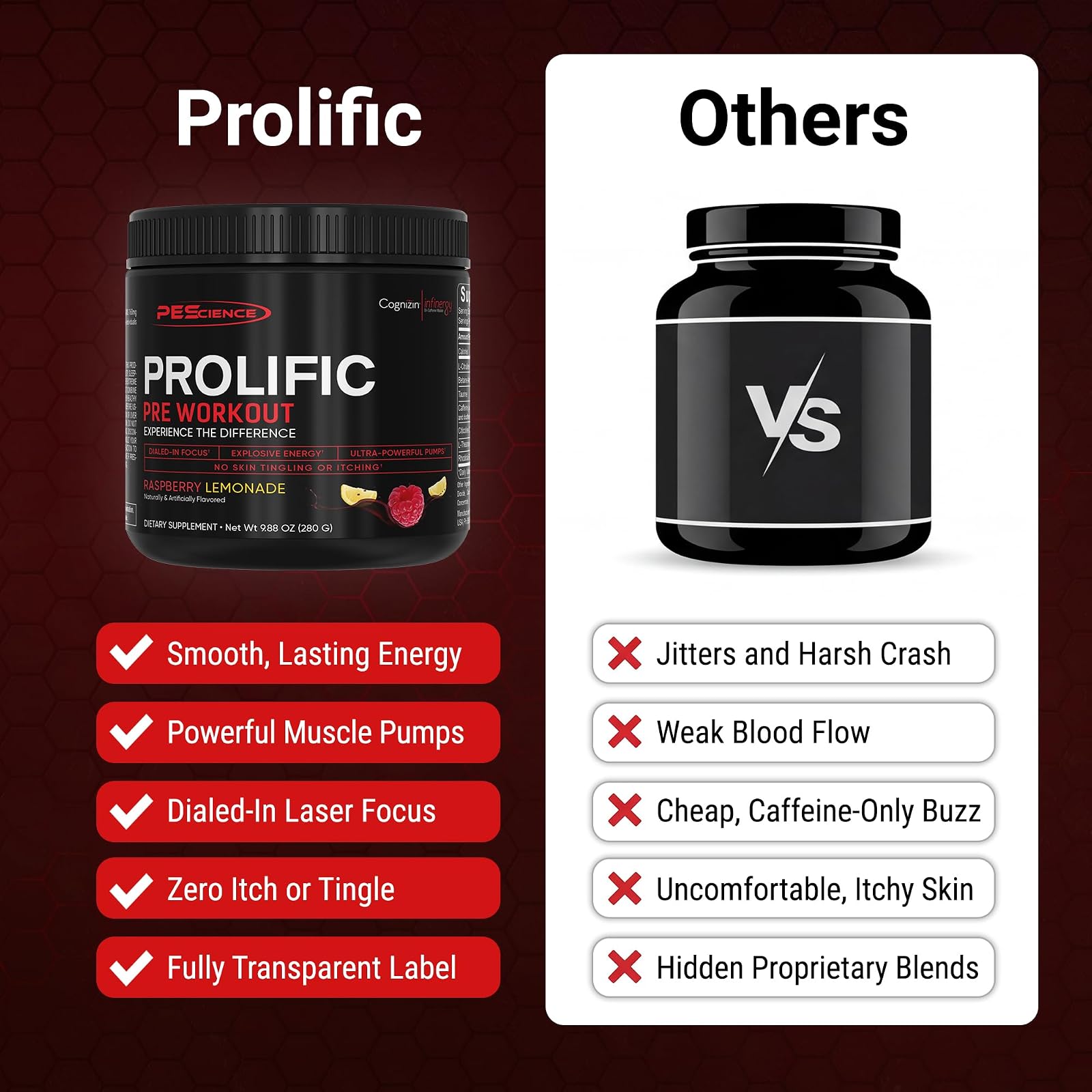 PEScience pre-workout for enhanced performance