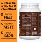 PEScience Select Cafe protein powder