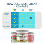 Pet's Friend calcium citrate for pets