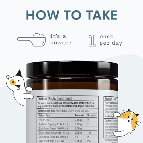 pet wellness with blended supplements