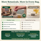 Petalixir tea bags for herbal relief
