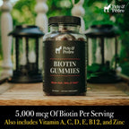 Pete & Pedro biotin supplement benefits