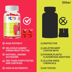 Pets Purest gummies for healthy joints