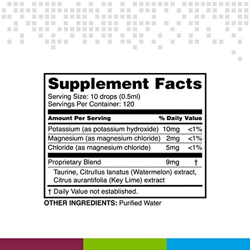 pH alkaline water drops benefits