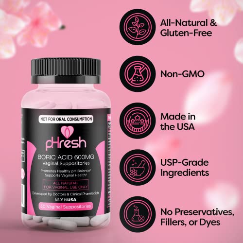 pH balance for feminine care
