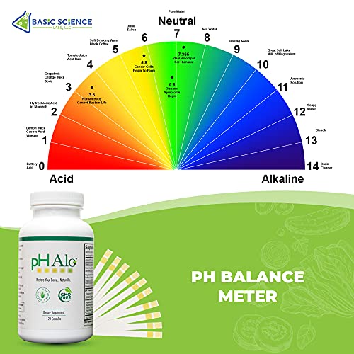 pHAlo magnesium for muscle recovery