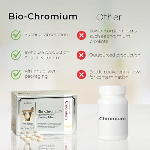 Pharma Nord chromium for overall health