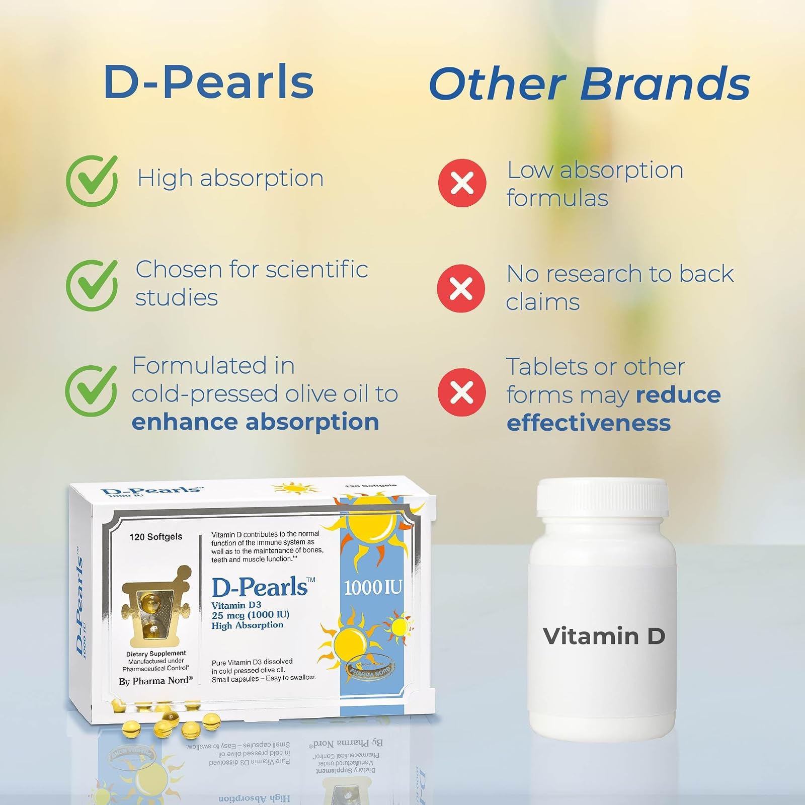 Pharma Nord D-Pearls for energy