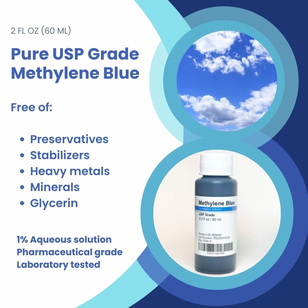 pharmaceutical grade mineral solution
