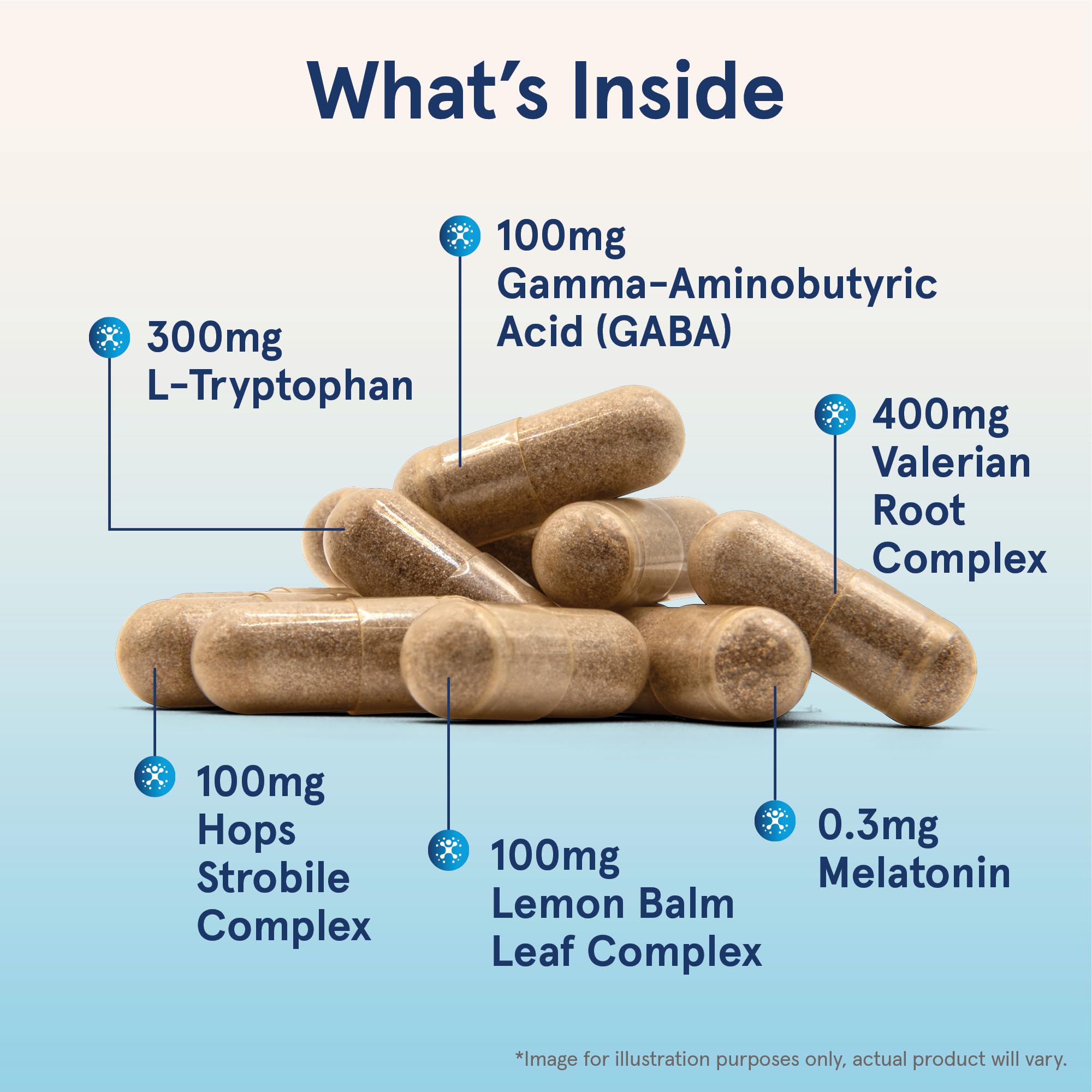 PharmaGABA for better sleep quality