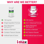 Pharmaris iron for better absorption