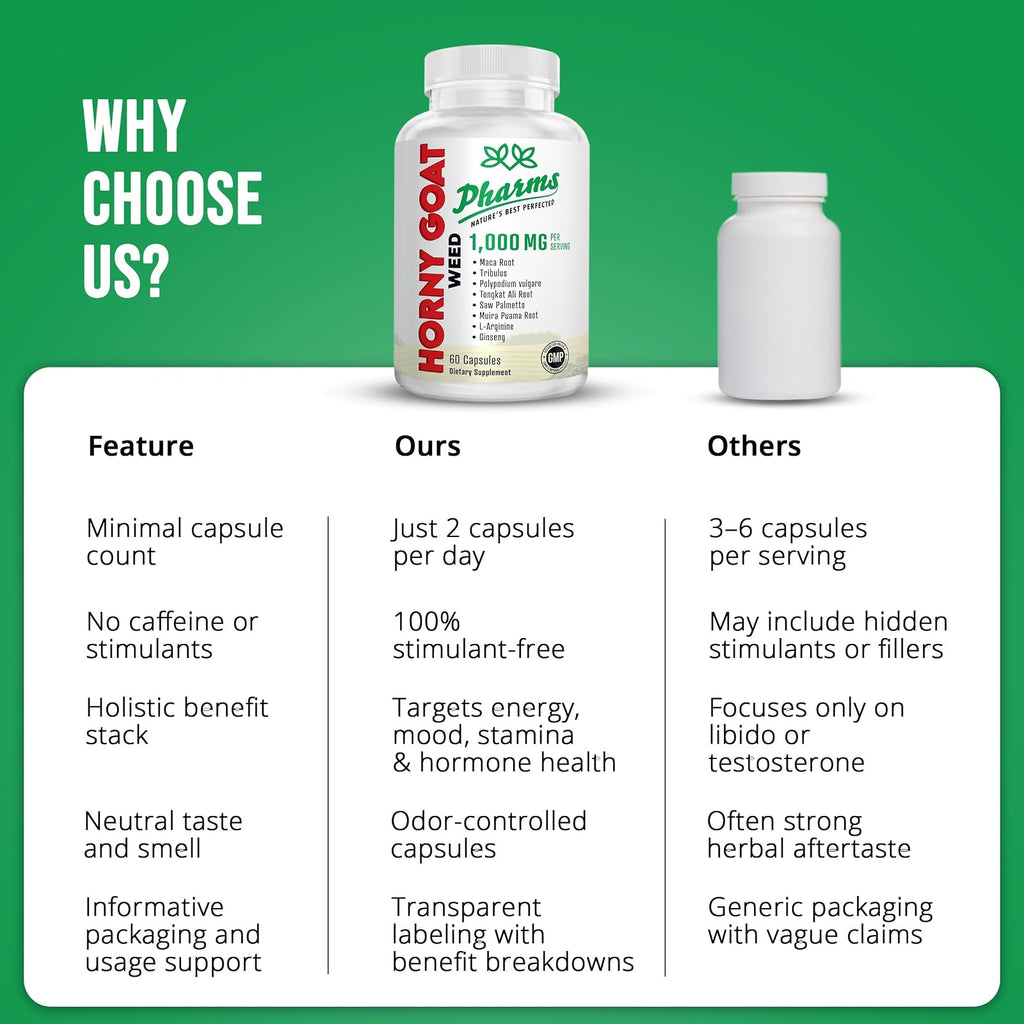 PHARMS 1000 mg Horny Goat Weed for wellness