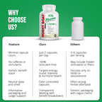 PHARMS 1000 mg Horny Goat Weed for wellness