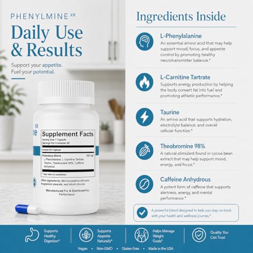 Phenylmine XR for effective dieting