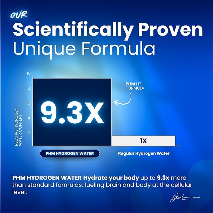 PHM magnesium for muscle recovery