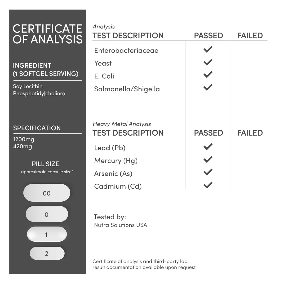 Phosphatidylcholine for cognitive support