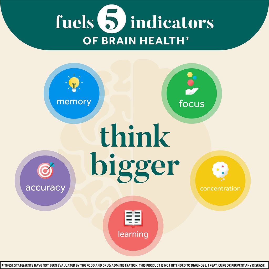Phosphatidylserine for memory enhancement