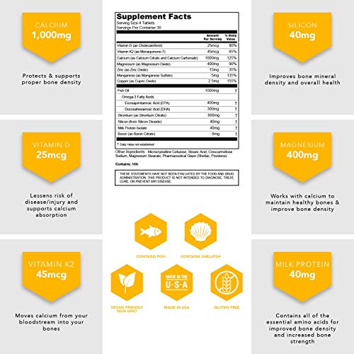 Physician formulated calcium supplement