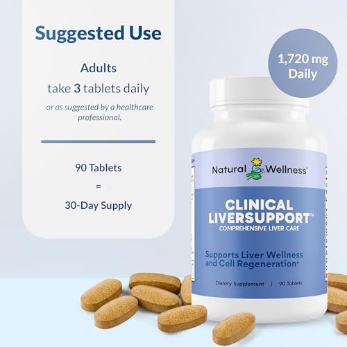 physician-formulated milk thistle blend