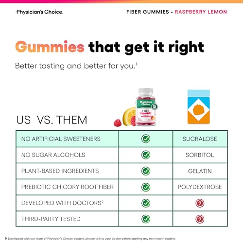 Physician's CHOICE gummies for improved digestion