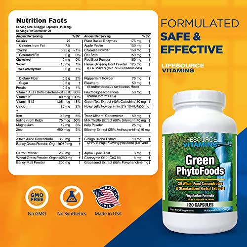 Phyto Green Mega-Food Caps benefits