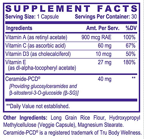 Phytoceramides for radiant complexion