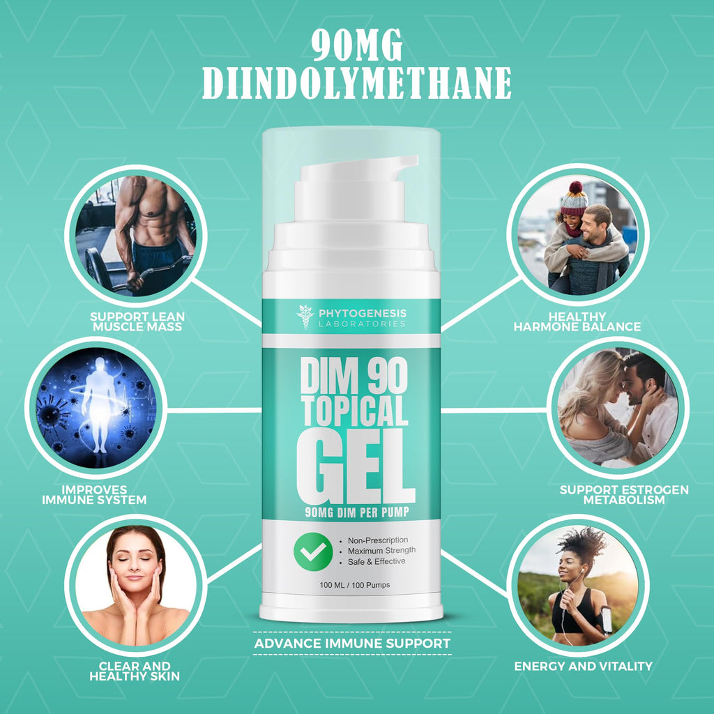 Phytogenesis DIM for hormone balance