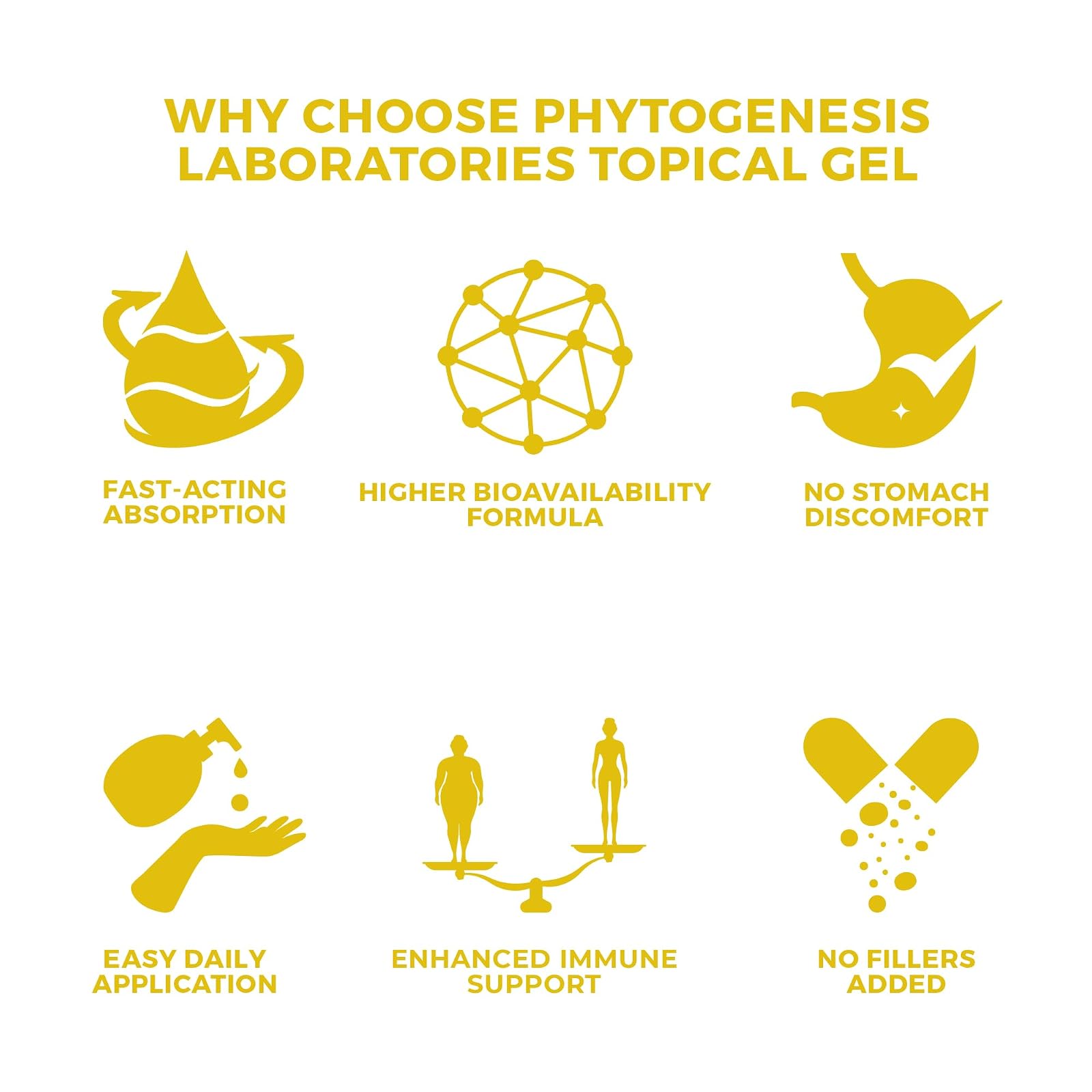 Phytogenesis vitamin D3 K2 benefits