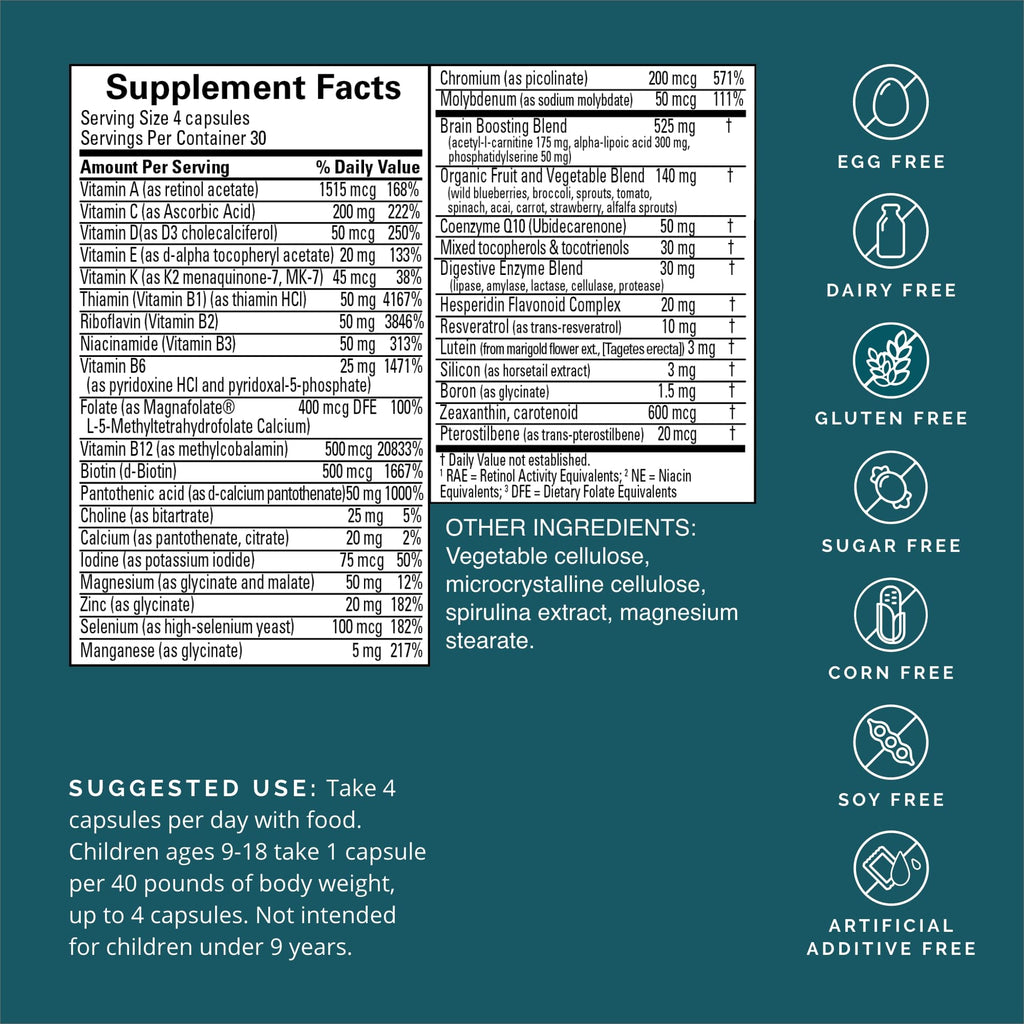 Phytonutrient-rich vitamin capsules