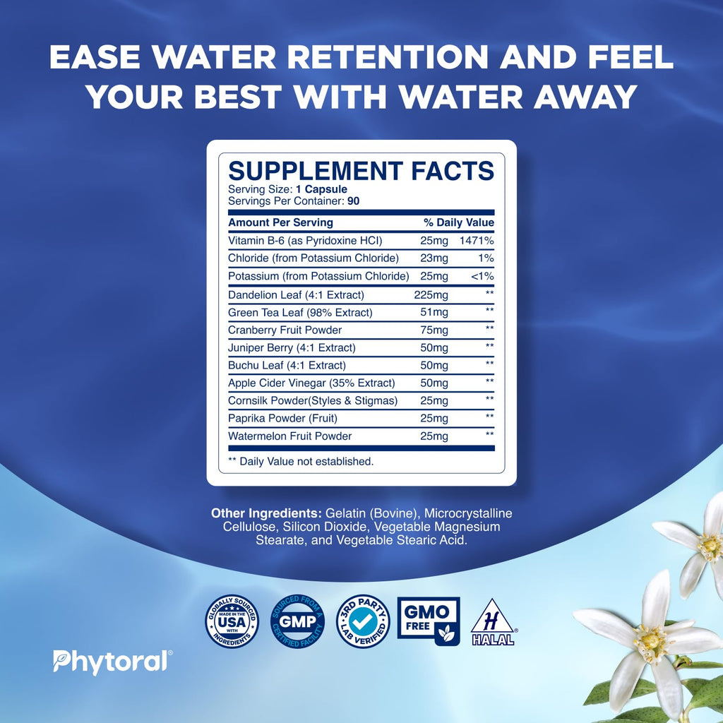 Phytoral appetite control for weight loss