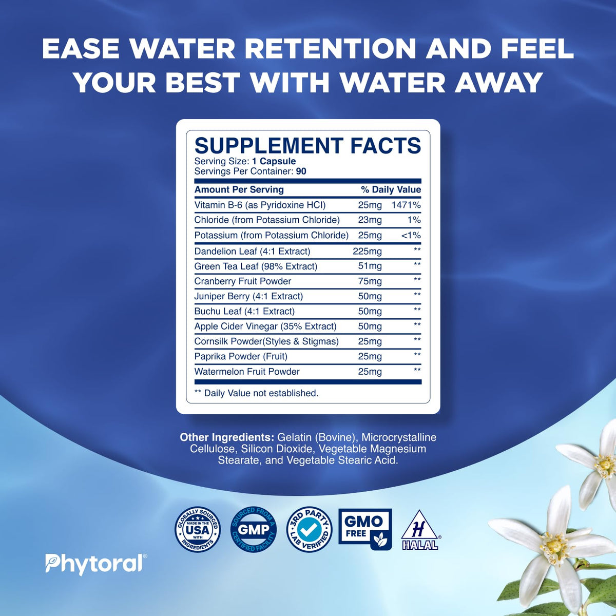 Phytoral appetite control for weight loss