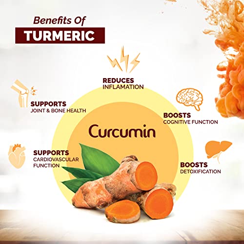 phytosomal curcumin for better absorption