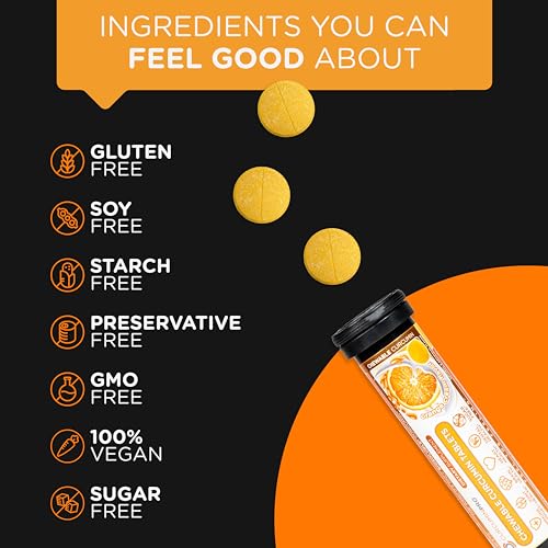 phytosomal curcumin for better absorption