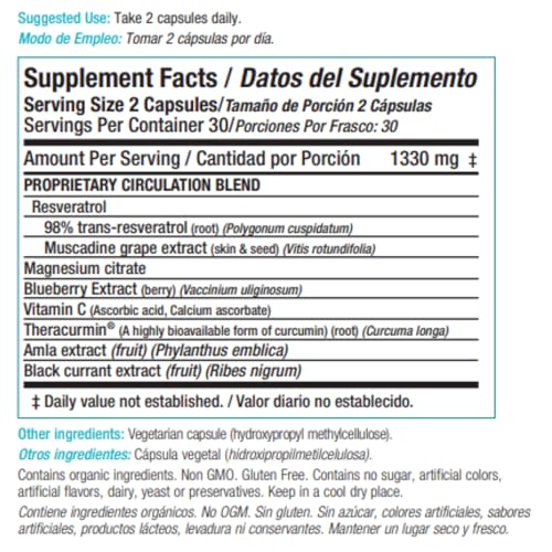 phytosomal curcumin for better absorption