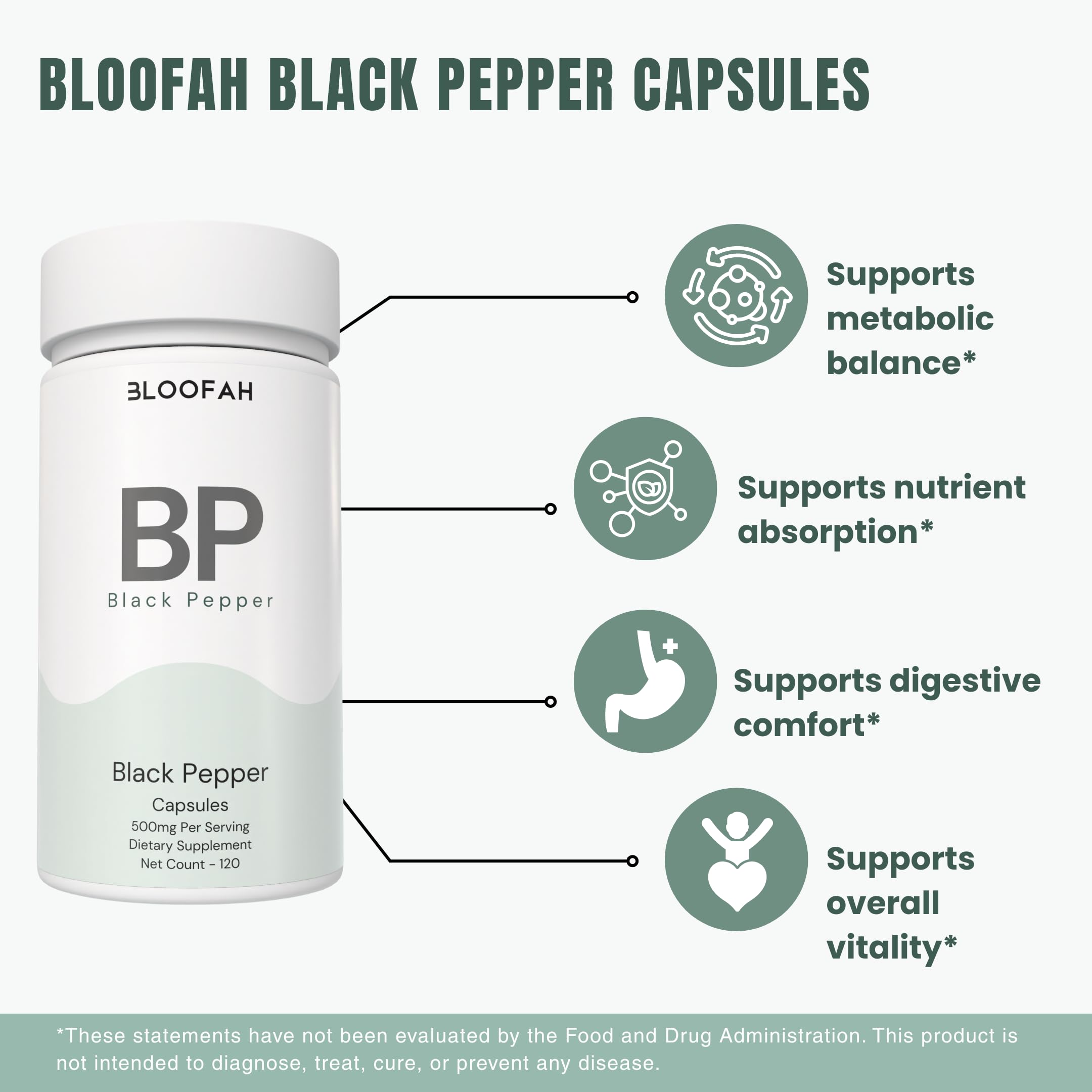 phytosomal curcumin for better absorption