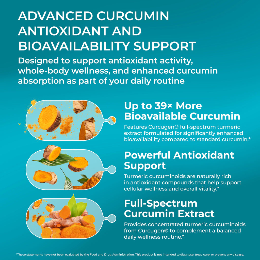 phytosomal curcumin for better absorption