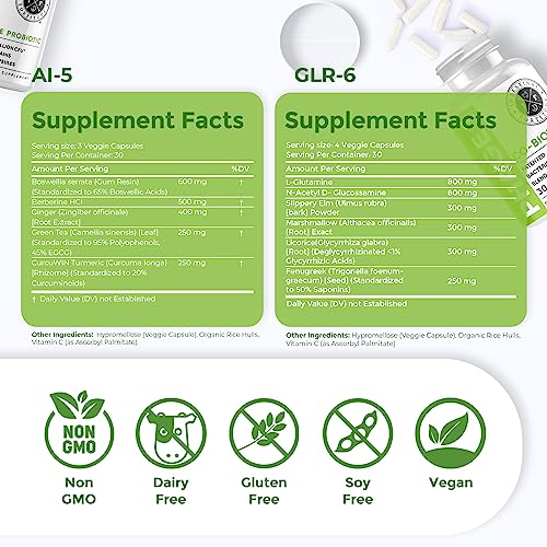 phytosomal curcumin for enhanced absorption
