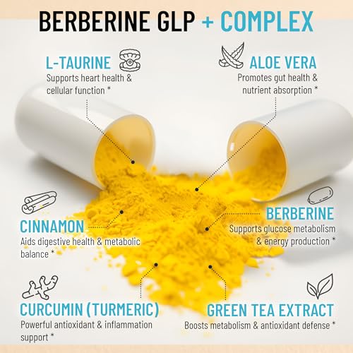 phytosomal curcumin for enhanced absorption