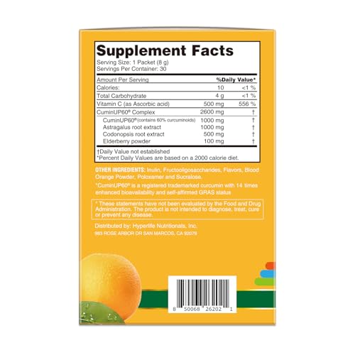phytosomal curcumin for enhanced wellness