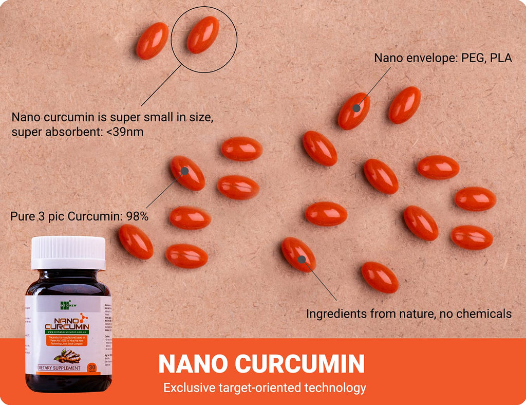 phytosomal curcumin for optimal health