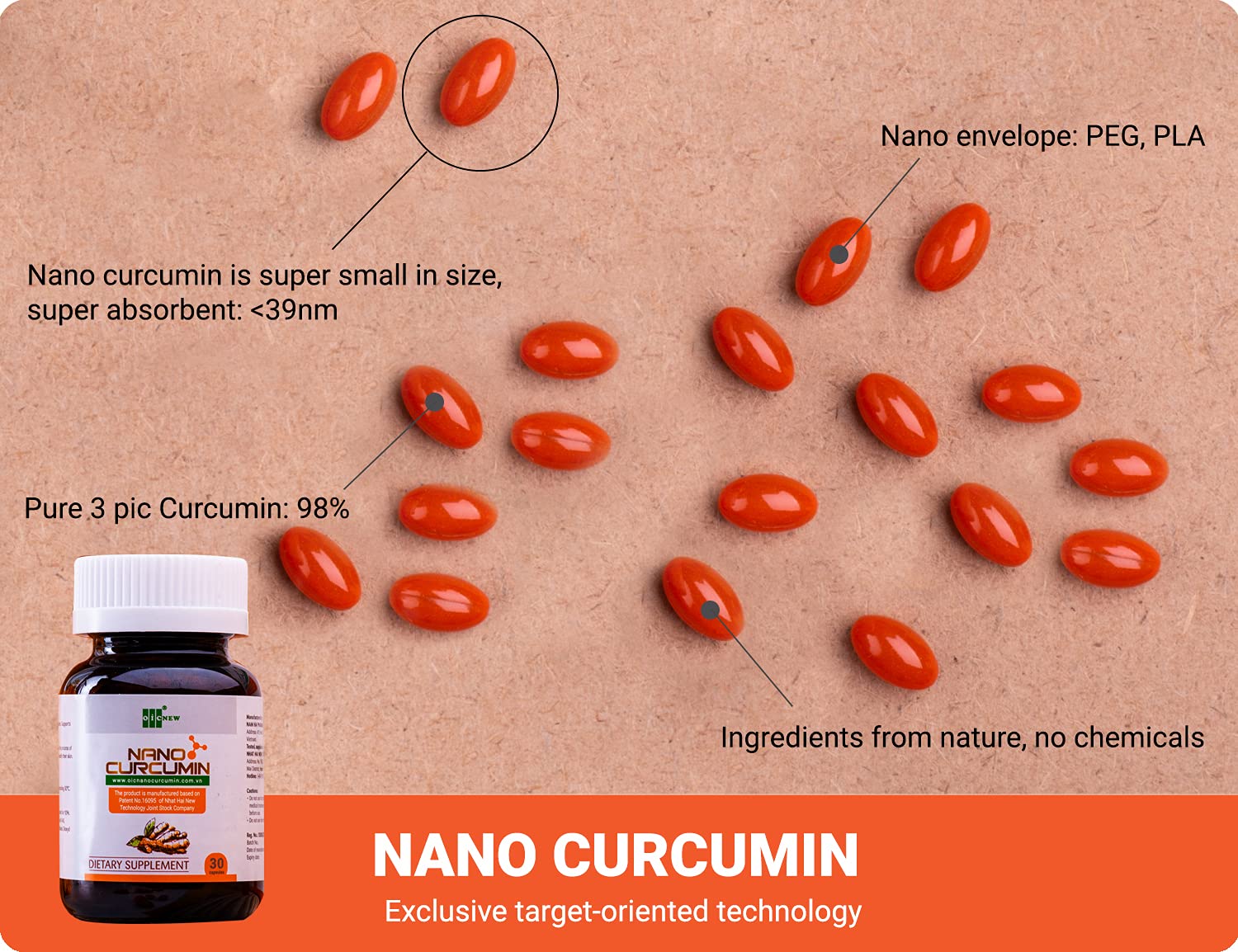 phytosomal curcumin for optimal health