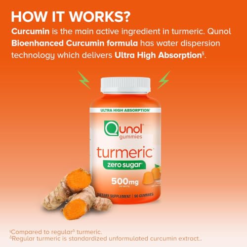 phytosomal curcumin gummies for better absorption