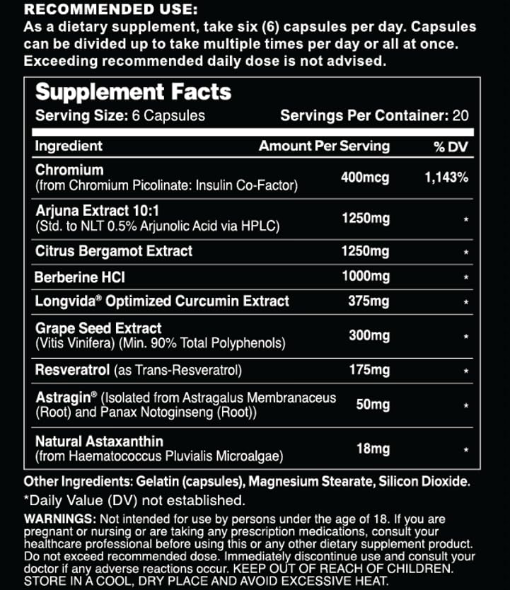 phytosomal curcumin with grape seed extract