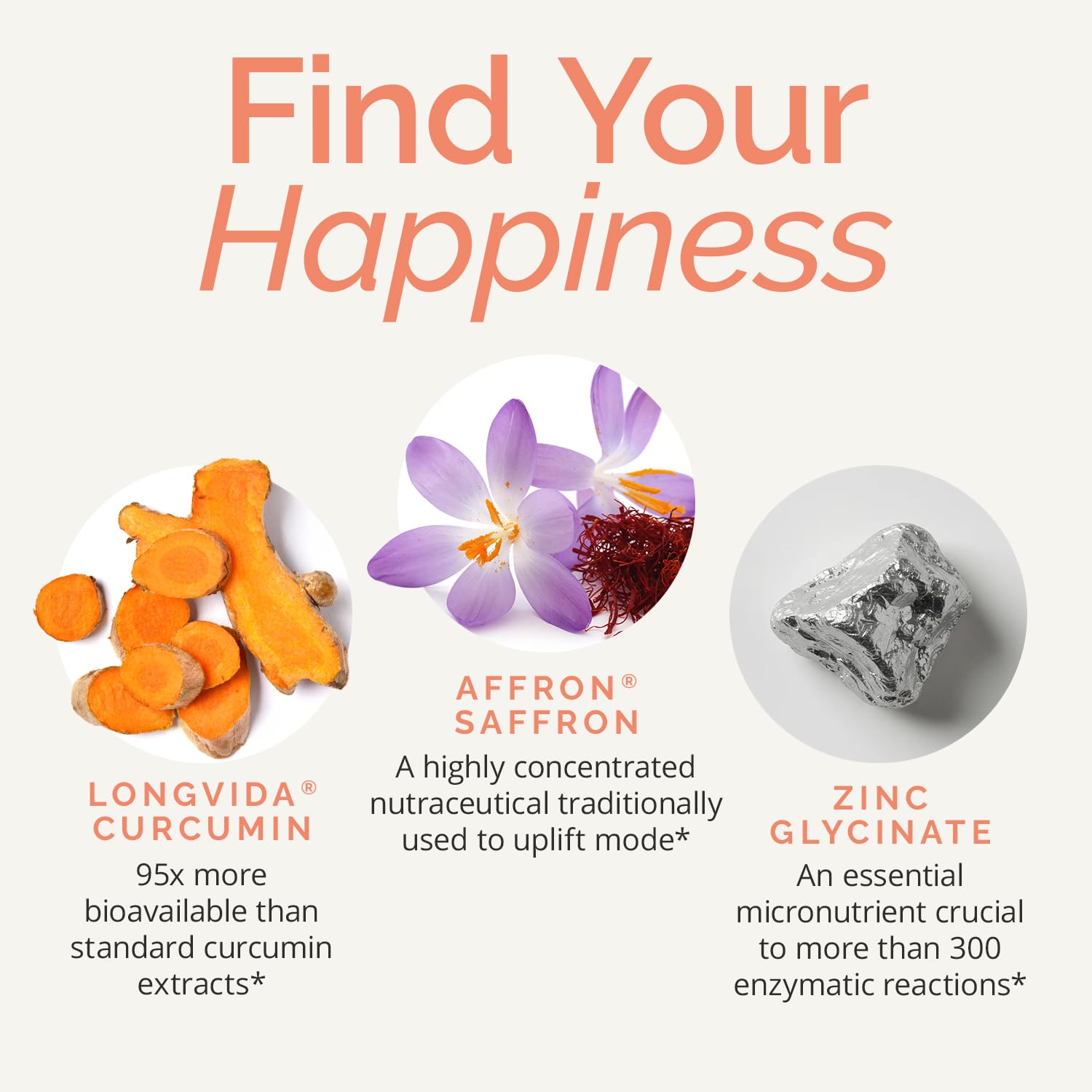 phytosomal curcumin with zinc support