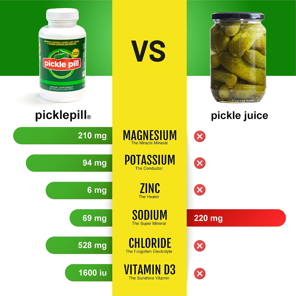 Pickle Pill magnesium capsules benefits