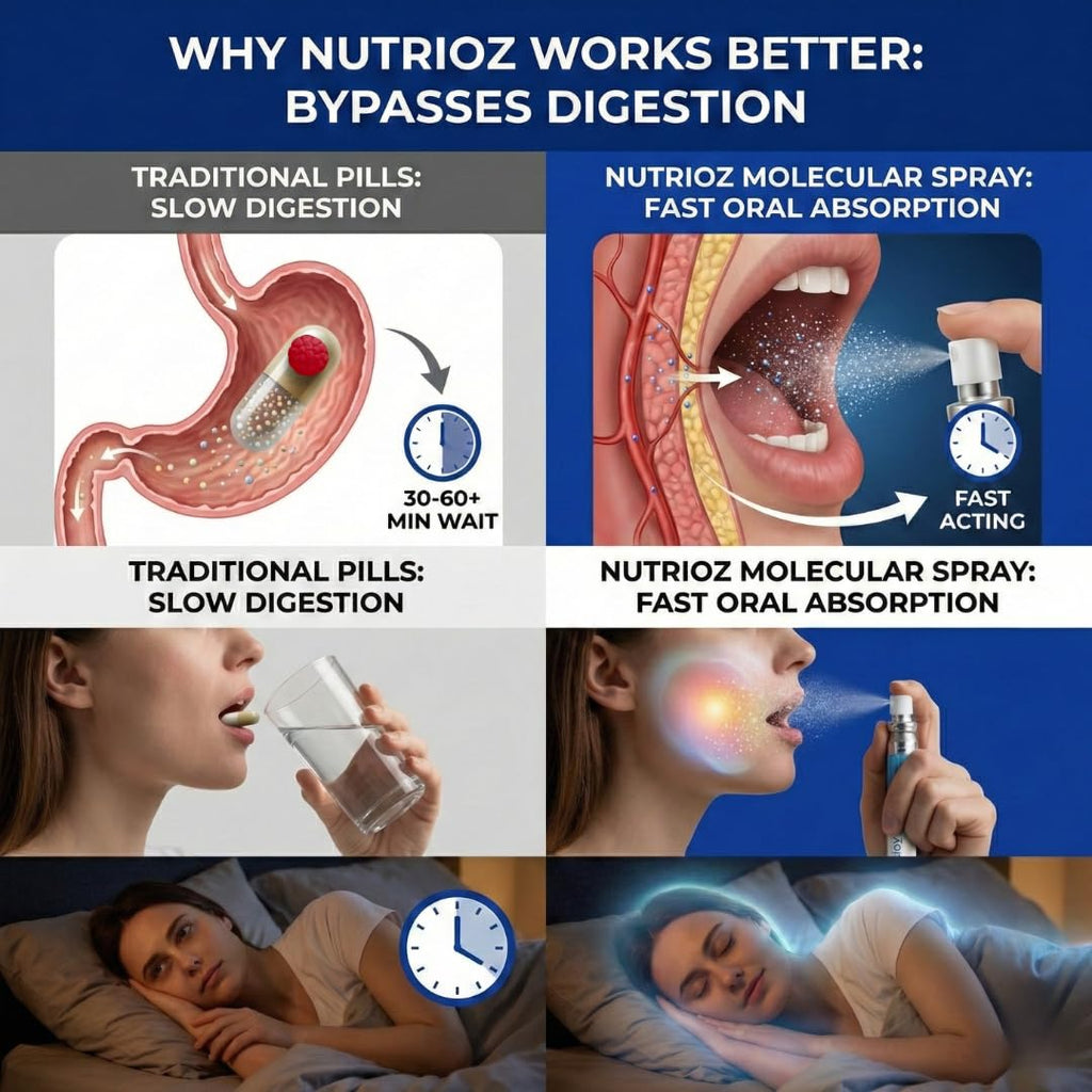 Pill-free melatonin sleep solution